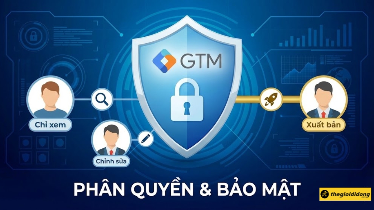 Google Tag Manager là gì? Cách cài đặt, sử dụng GTM chi tiết, mới nhất